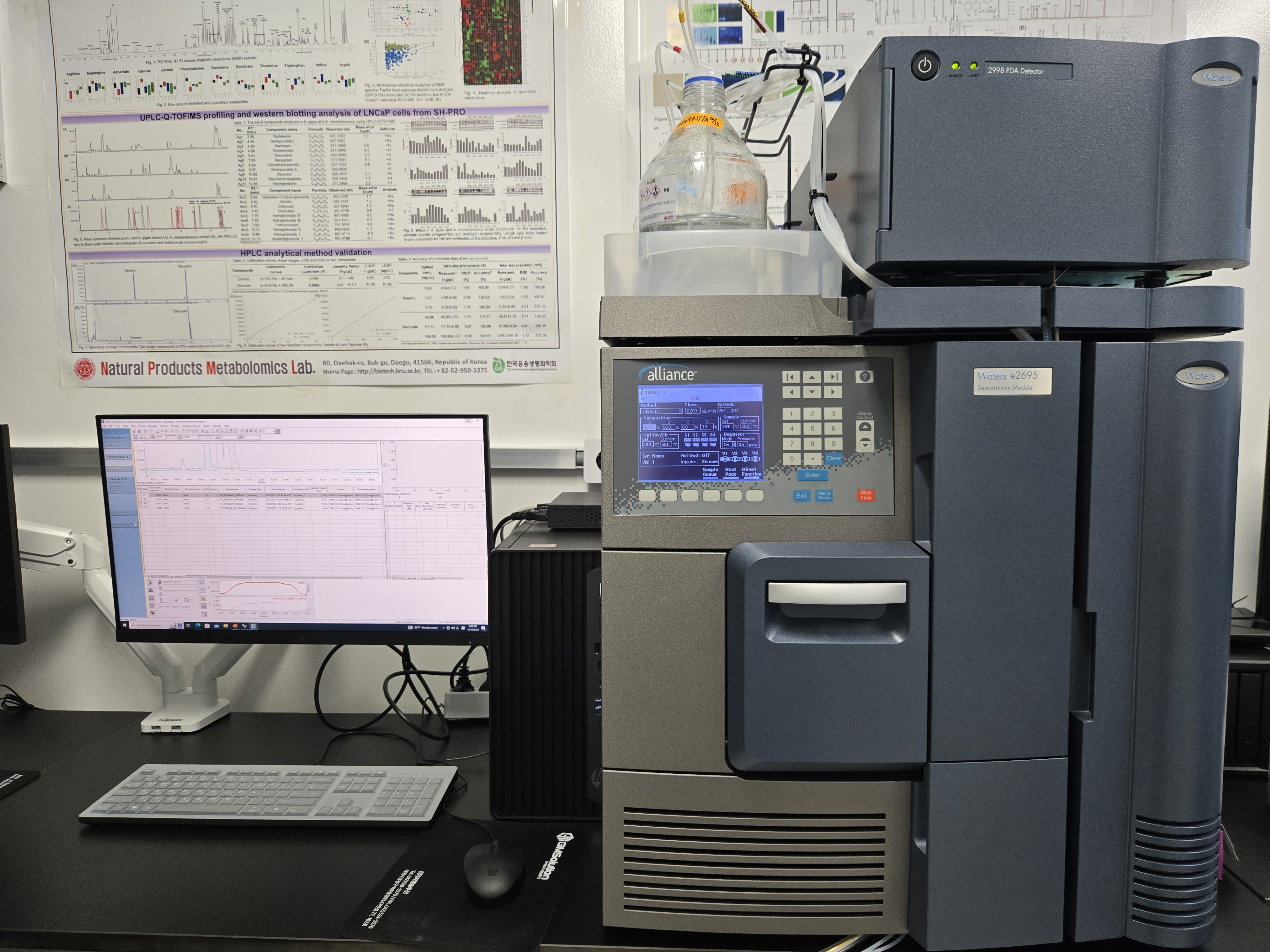 Natural Products Metabolomics Lab.